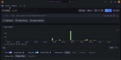 Loki Apache Yunikorn