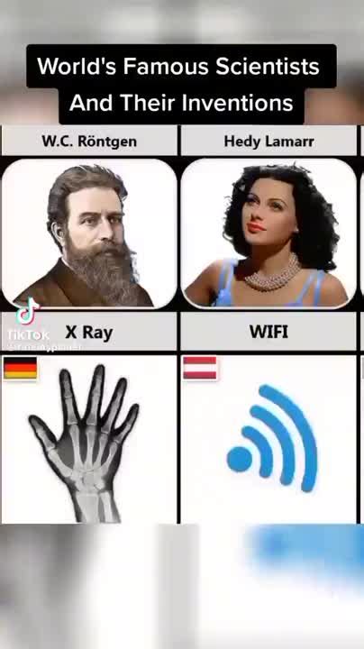 Firoz Ansari On Linkedin Invention Scientists