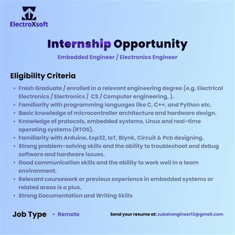 Electroxsoft On Linkedin Embeddedsystems Embeddedsoftware Embeddedworld Embeddedengineer