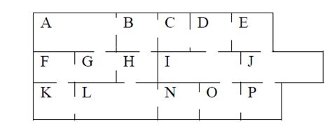 Artificial Intelligence Find Path Of Breath First Search Algorithm