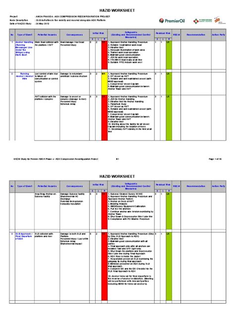 Hazid Worksheet Form Hazid Worksheet Form
