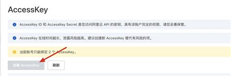 原生php及thinkphp6接入阿里云短信thinkphp 阿里云短信 Csdn博客