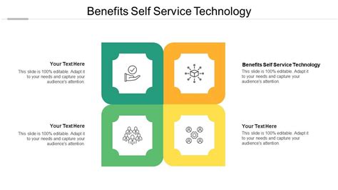 benefits self service technology ppt powerpoint presentation visual