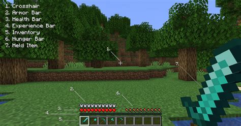 Interface De Usuário Minecraft Wiki
