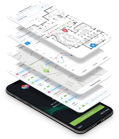 Indoor Asset Tracking Sensors