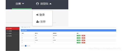 Java项目网上家具商城平台设计和实现javaspringbootmysqlssmjava设计顾家家居网页思路怎么写 Csdn博客