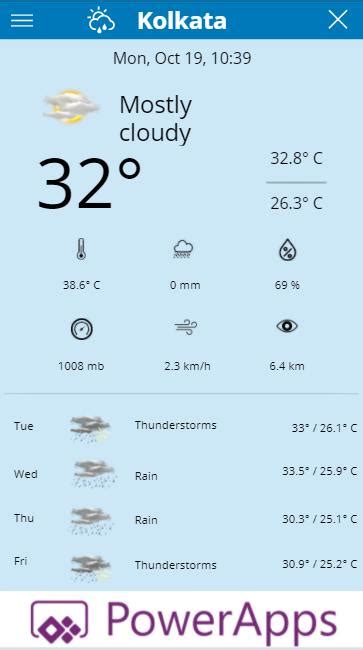 Powerplatform Powerapps Microsoft Microsoftpowerplatform Microsoftpowerapps