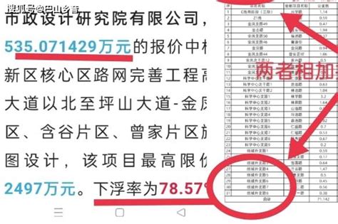 下浮 重庆设计和检测公司内卷严重中标价不断探底应引起有关部门高度重视 限价 勘察 检测