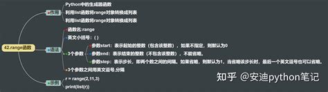 42 Range函数—生成器函数 知乎 42 Range函数—生成器函数 知乎