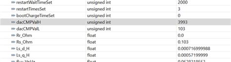 C2000ware Motorcontrol Sdk Tms320f280025 And Drv8343 Motor Control Project C2000