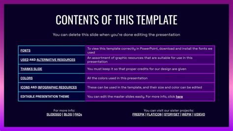 Cyberspace And Security Presentation