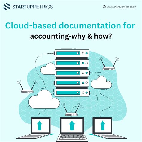 Benefits Of Cloud Based Documentation For Accounting Benefits Of Cloud Based Documentation For Accounting