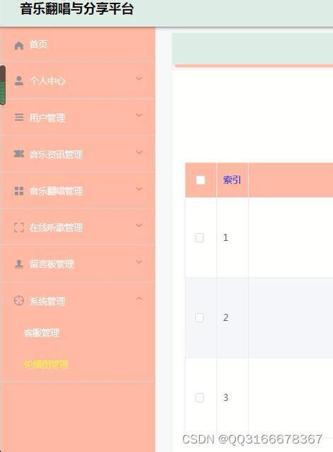 Nodejsvue音乐网站与分享平台nodejsvuemysql写音乐网站 Csdn博客