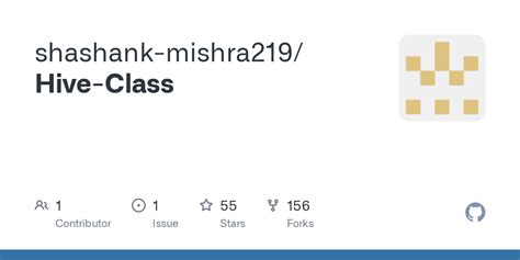 GitHub Shashank Mishra Hive Class