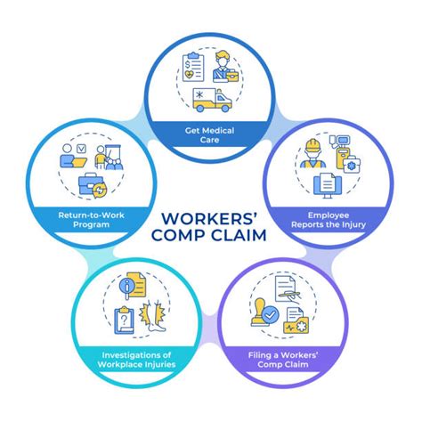 920 Workers Compensation Icons Stock Illustrations Royalty Free