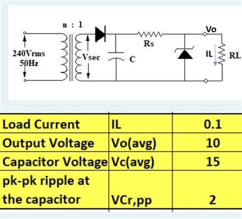 Solved Complete The Design Of The Circuit Shown So That To Chegg Com
