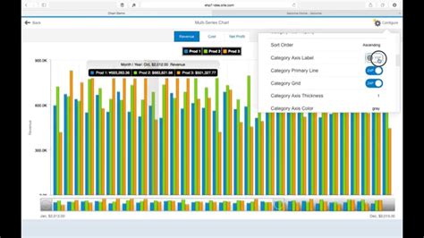 Sap Fiori Demo Video Analytics App Youtube