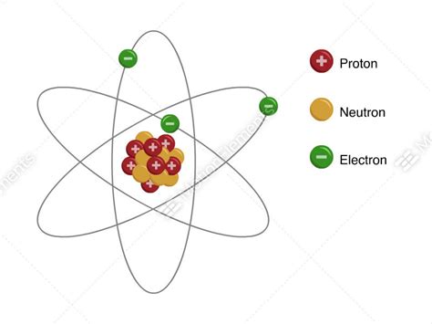 Animated Structure Of An Atom Stock Animation 488713