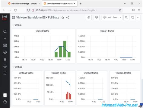 Deploy Sexigraf On Vmware Vsphere 67 To Generate Graphics For Your