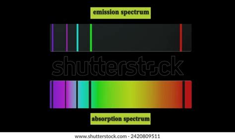 Absorption Line Spectrum 3d Rendered Illustration Stock Illustration