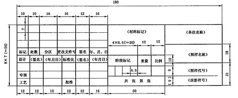 机械制图中标题栏的基本要求、内容、尺寸与格式 查术语
