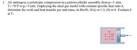 Solved 1 Air Undergoes A Polytropic Compression In A