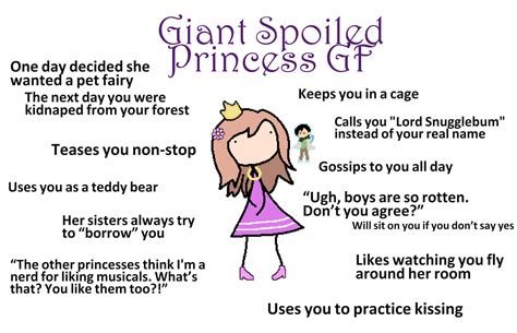Giant Spoiled Princess Gf By Fruitninja76 On Deviantart