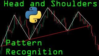 Automated Head And Shoulders Chart Pattern In Python Doovi