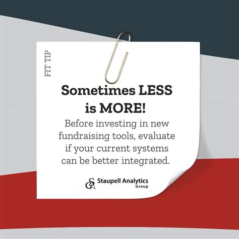 Quick Tip Before Investing In New Fundraising Tools Evaluate If Your