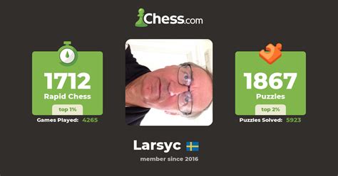 Lars Cederfeldt Larsyc Chess Profile