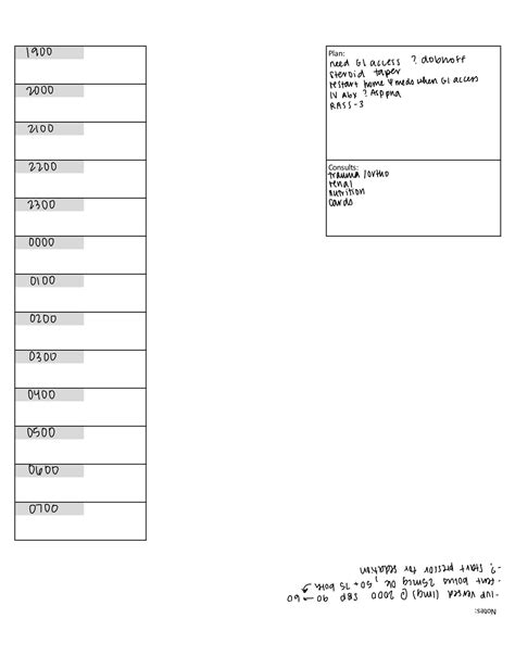 Icu Brain Sheet Ii Critical Care Brain Sheet Nursing Brain Sheet