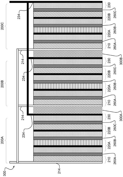 Capacitor Assisted Electrochemical Device With Hybrid Structure