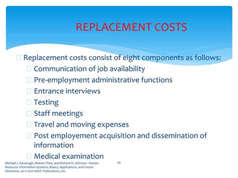 Hr Needs Analysis And Cost Estimation Pptx