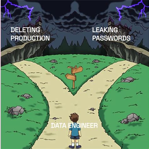 Glif Dramatic Crossroads 😈 Meme Generator By Yesod