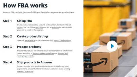 How To Make Passive Income On Amazon Ultimate Guide