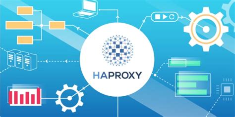 Path Based Routing With Haproxy