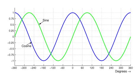 brain hash hashing ideas and stories about my life politics business technology and