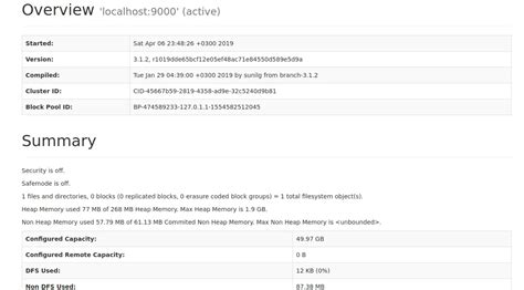Install Apache Hadoop HBase On Ubuntu 20 04 ComputingForGeeks