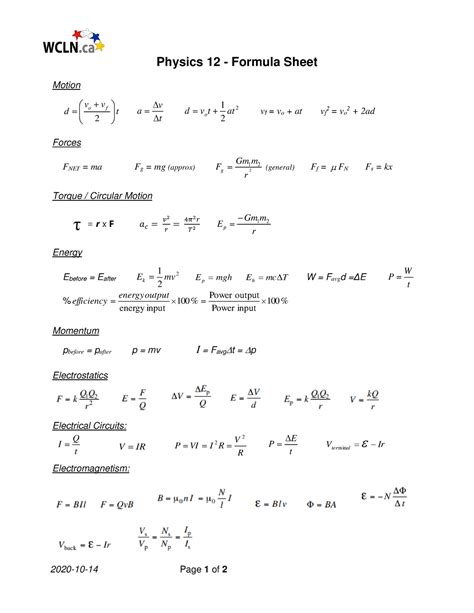 Physics Formula 2020 10 14 Page 1 Of 2 Physics 12 Formula Sheet