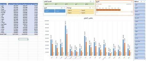 Data Analyst مستقل