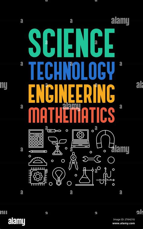 Science Technology Engineering And Maths Banner Stem Vector Outline