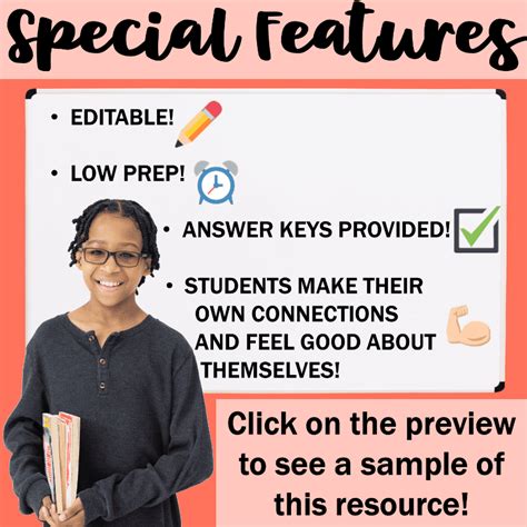 Absolute Value Functions Transformations Investigation Activity