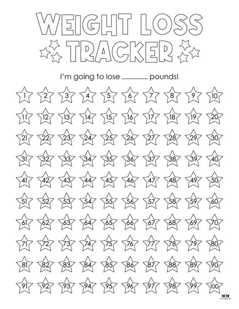 Template For Weight Loss Chart