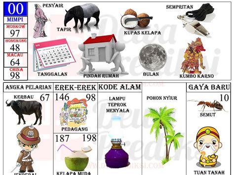 Erek Erek Pindah Rumah Homecare