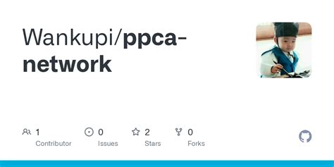 Github Wankupippca Network