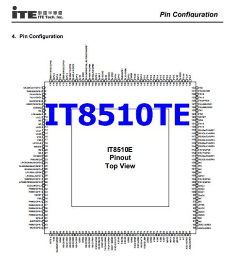 Pdf It8510te Components