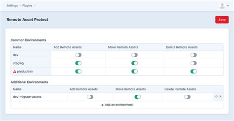 Github Williamistedcraft Remote Asset Protect Prevent Asset Deletions On Remote Volumes With