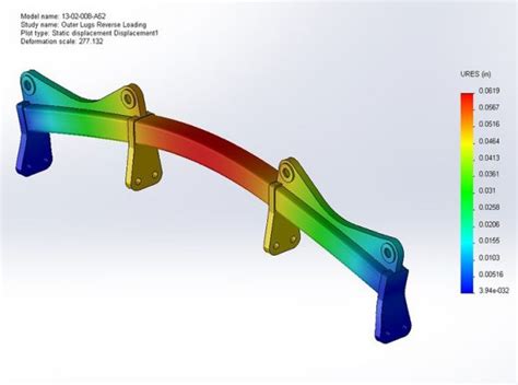 What Is Finite Element Analysis And How Is It Done