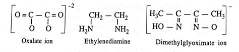 Ligand And Its Types In A Co Ordination Or Complex Compound Online
