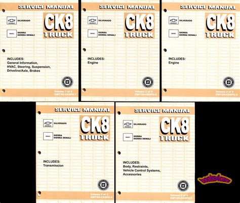 Verified Servsafe Cheat Sheet 2019